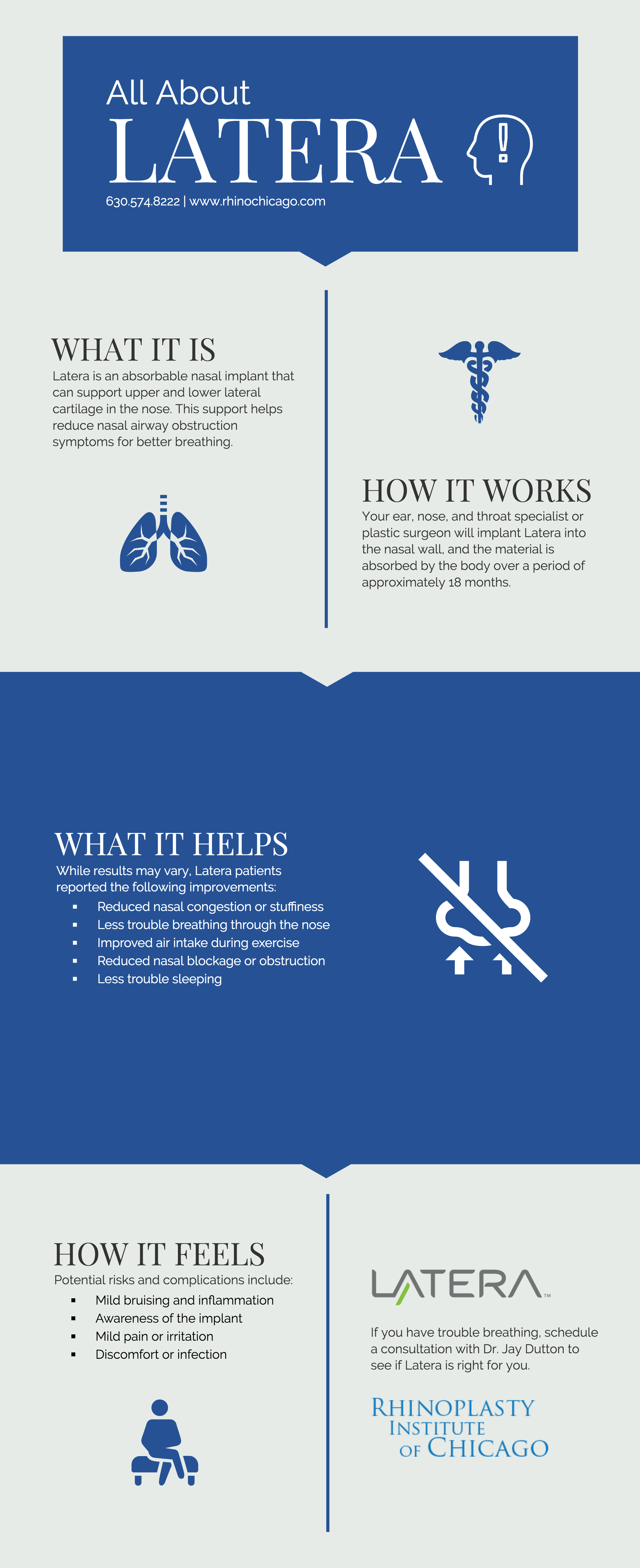 All About Latera | Absorbable Nasal Implant | Chicago, IL