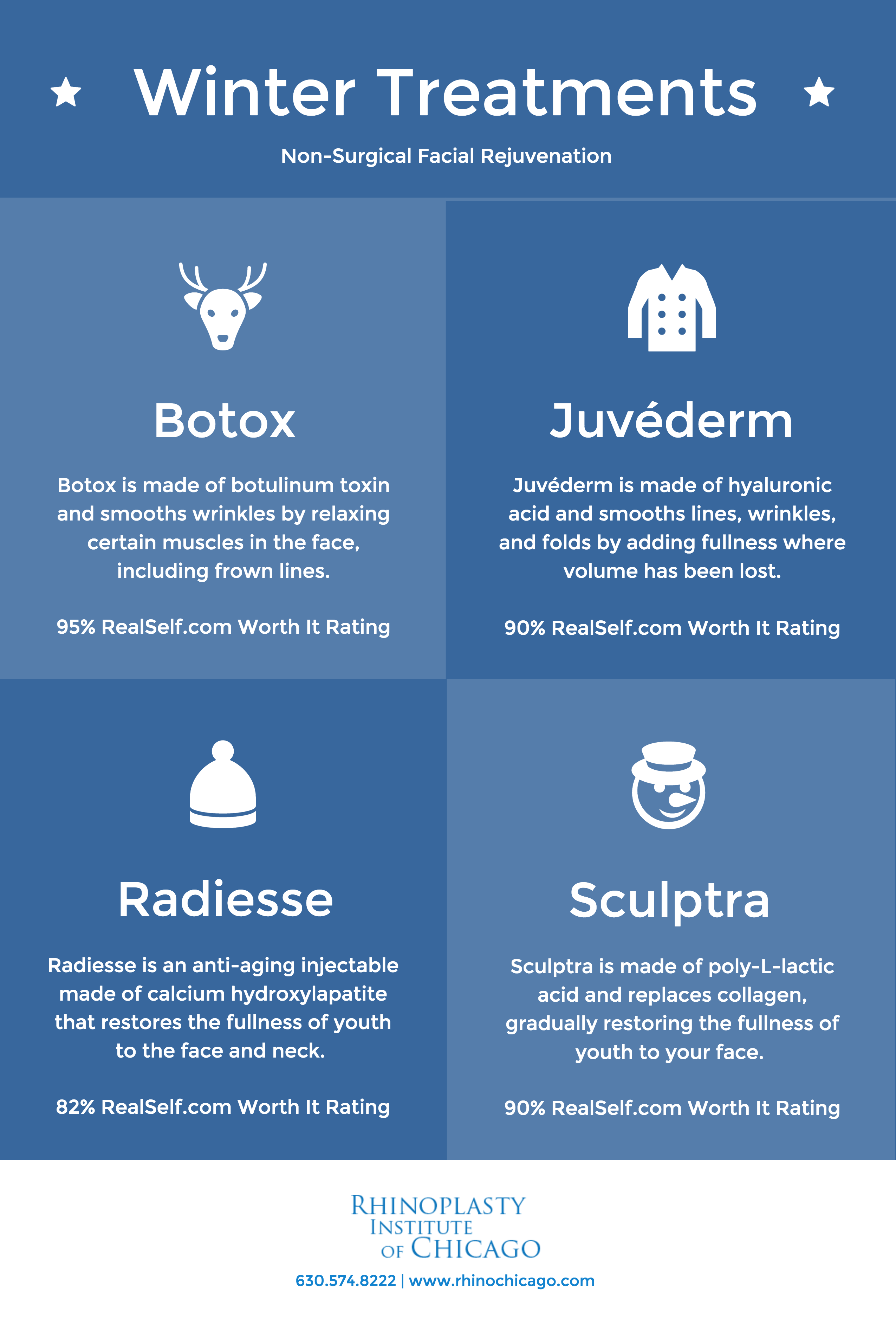 Winter Treatments | Non-Surgical Facial Rejuvenation | Chicago